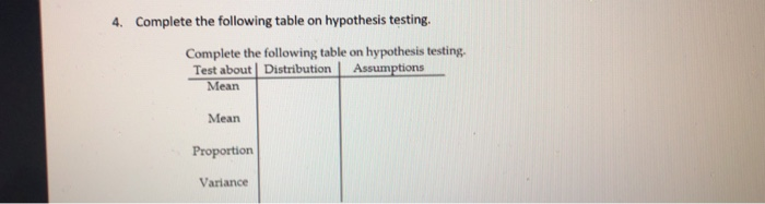 Solved Complete the following table on hypothesis testing. | Chegg.com