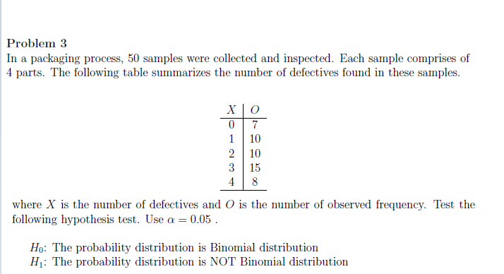 Solved Problem 3 In a packaging process, 50 samples were | Chegg.com