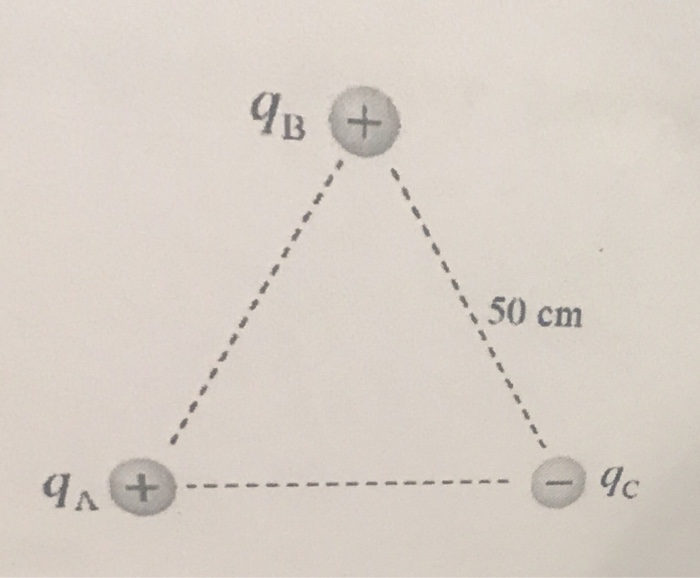 Solved If qA = 8.00 nC, qB = 3.00 nC, and qC = -5.00 nC, | Chegg.com
