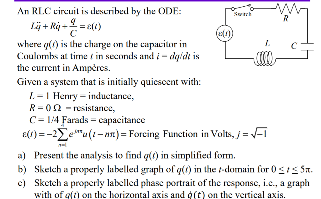 Solved An RLC circuit is described by the ODE: Switch E(t) | Chegg.com