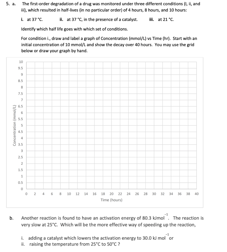 Solved 5. a. The first-order degradation of a drug was | Chegg.com