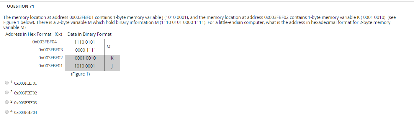 Solved Question 71 м The Memory Location At Address 9988