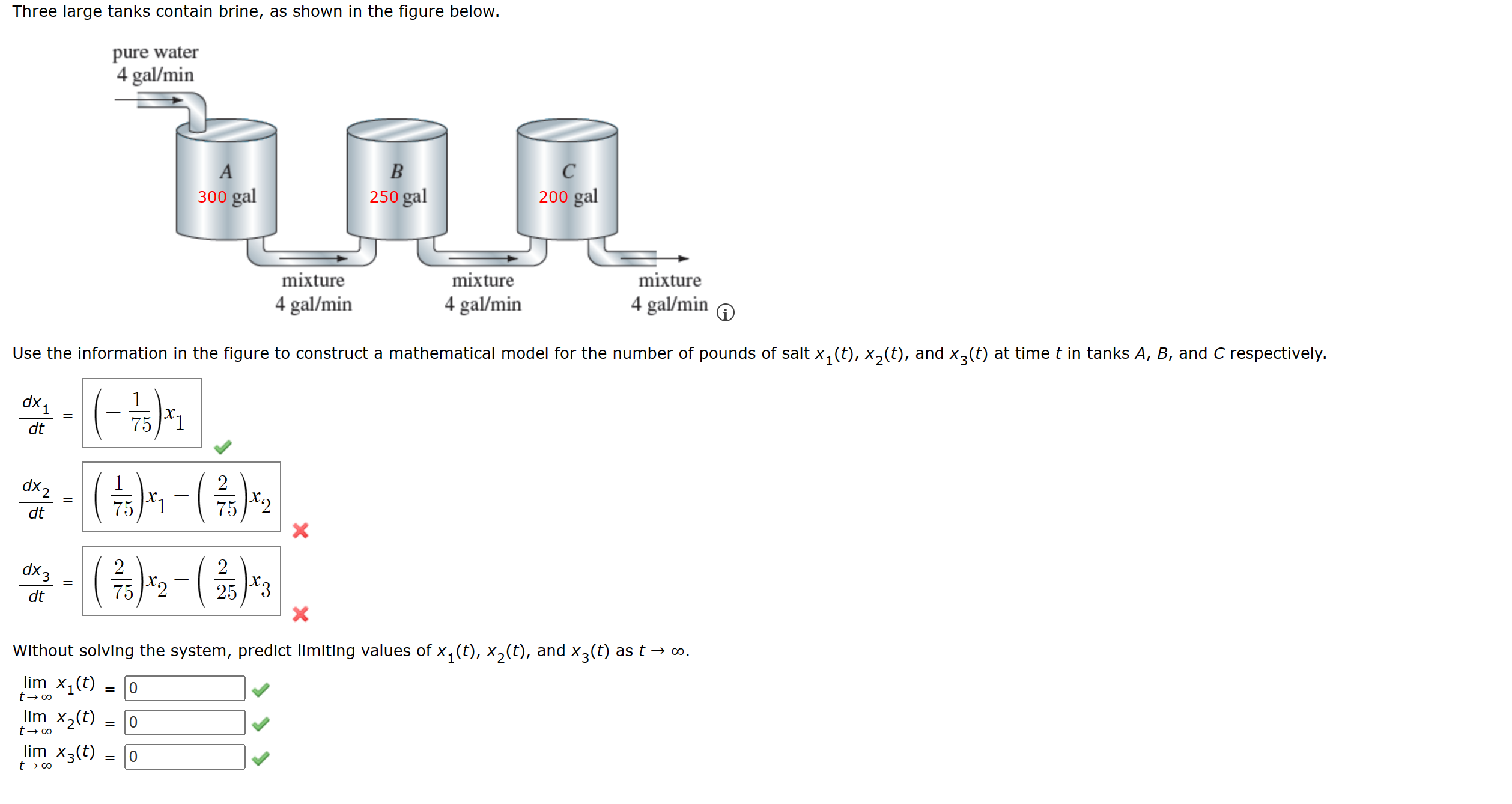 Solved Three large tanks contain brine, as shown in the | Chegg.com