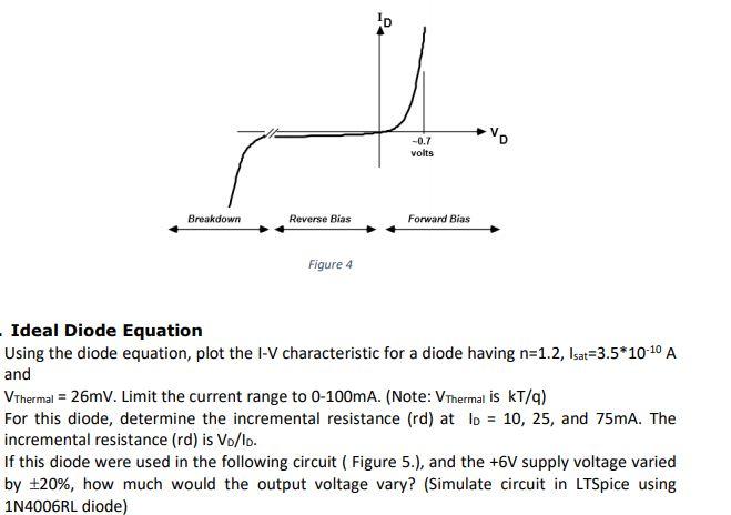 Solved 오. -0.7 volts Breakdown Reverse Bias Forward Bias | Chegg.com