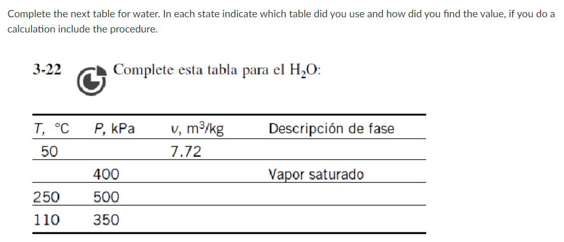 Solved Complete the next table for water. In each state | Chegg.com