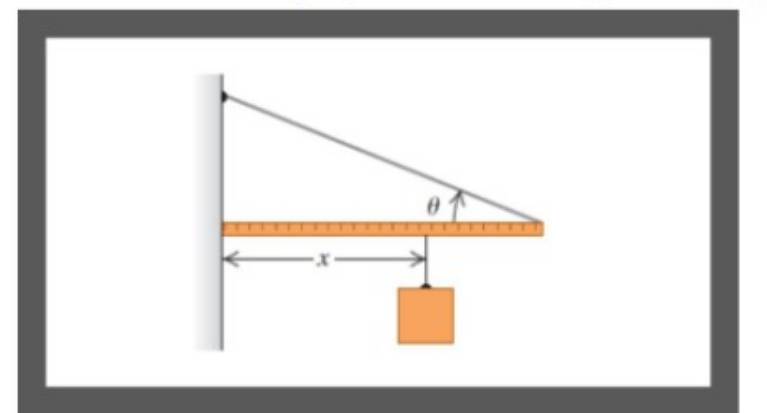 Solved 10) One end of a uniform beam is placed against a | Chegg.com