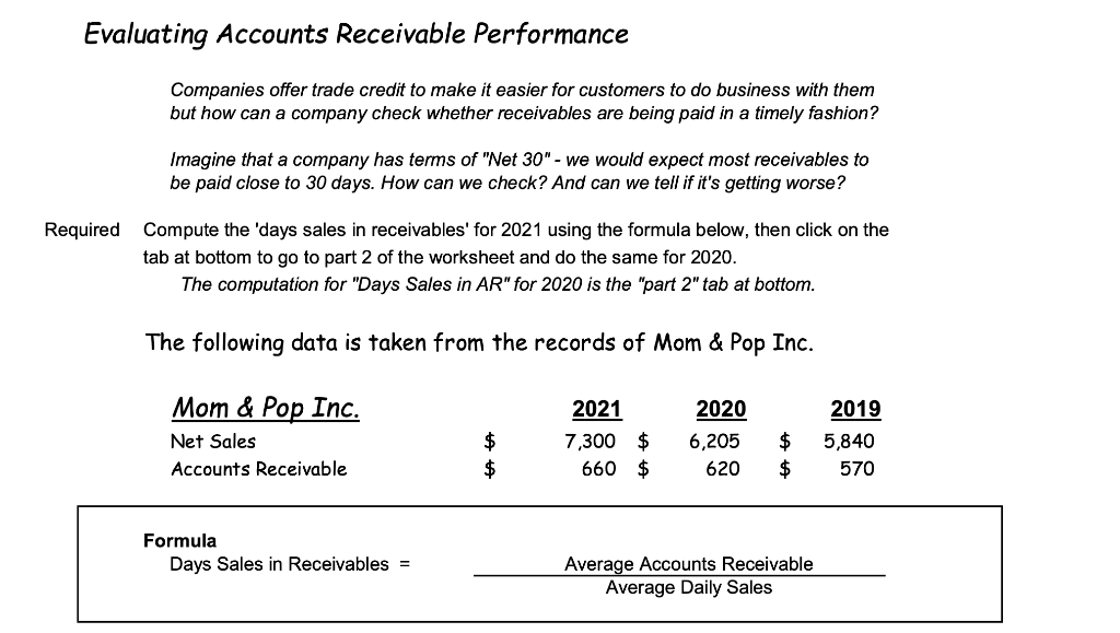 Solved Evaluating Accounts Receivable Performance Companies | Chegg.com