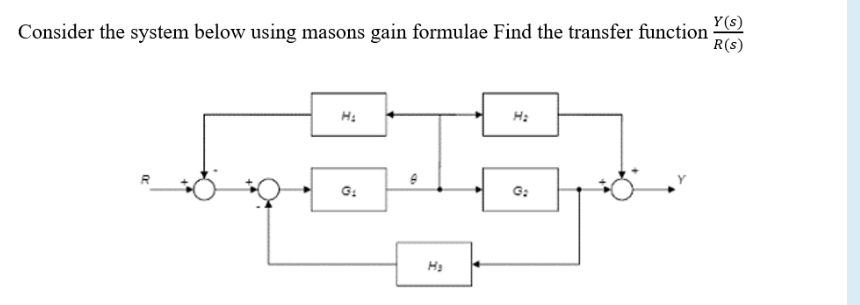 Solved Consider the system below using masons gain formulae | Chegg.com