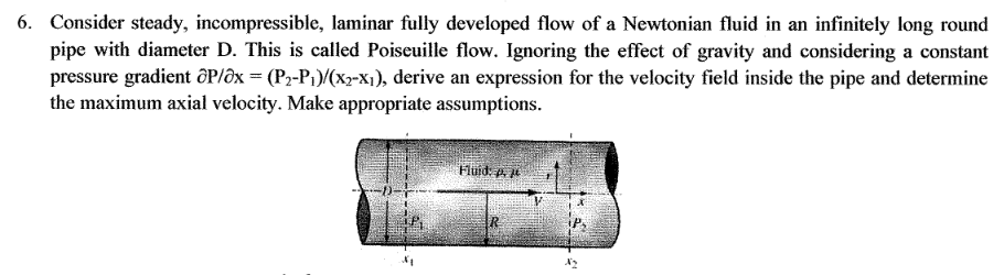 Solved 6. Consider steady, incompressible, laminar fully | Chegg.com