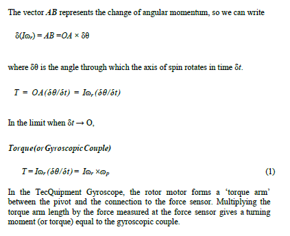 Solved Lab report: Magnitude of Gyroscope Couple TOPIC 2: | Chegg.com