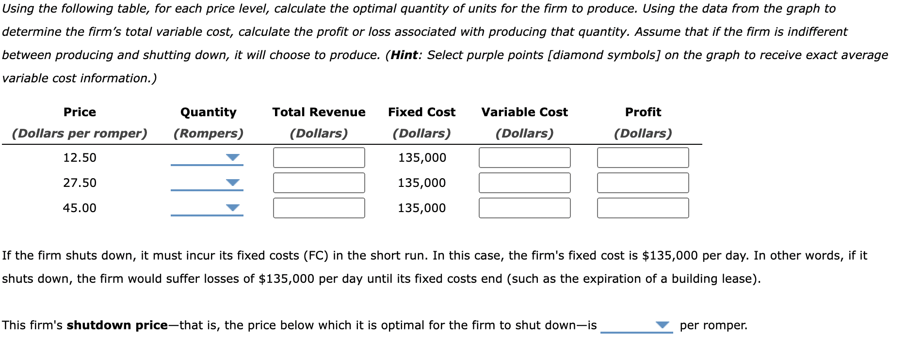 Solved (?)Using the following table, for each price level, | Chegg.com