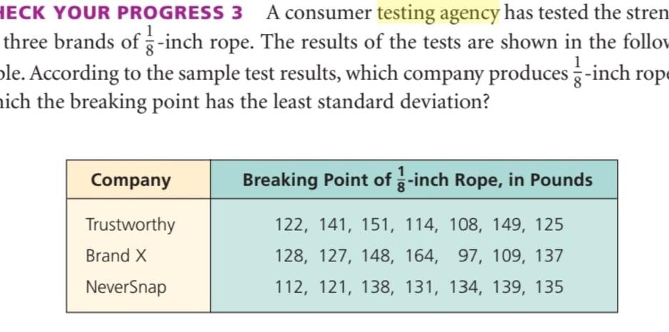 Solved HERE is a sample computation for a similar type of | Chegg.com