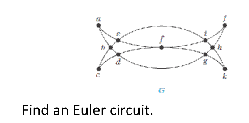 Solved SFFind an Euler circuit. Also find a Euler Path if | Chegg.com