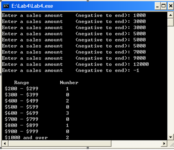 Solved Use a single-subscripted array to solve the following | Chegg.com
