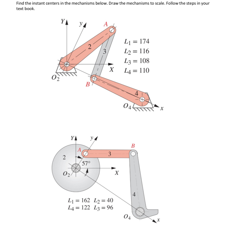 Solved Find the instant centers in the mechanisms below. | Chegg.com