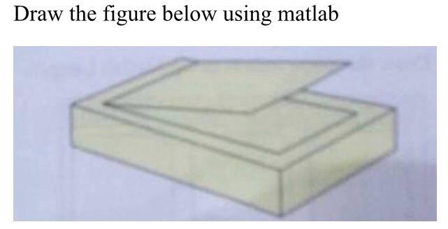 Solved Draw the figure below using matlab | Chegg.com