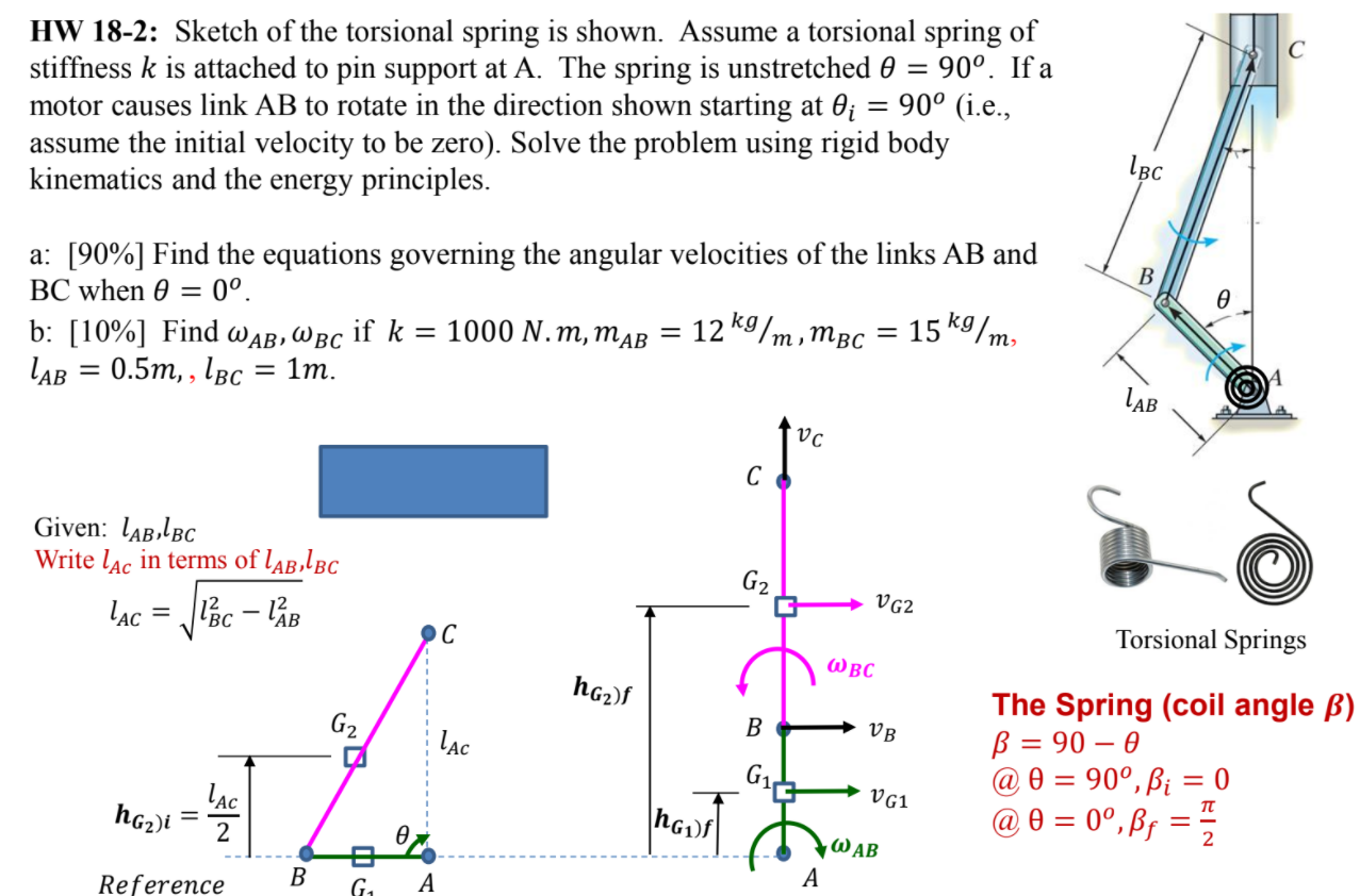 Solved a С = HW 18-2: Sketch of the torsional spring is | Chegg.com