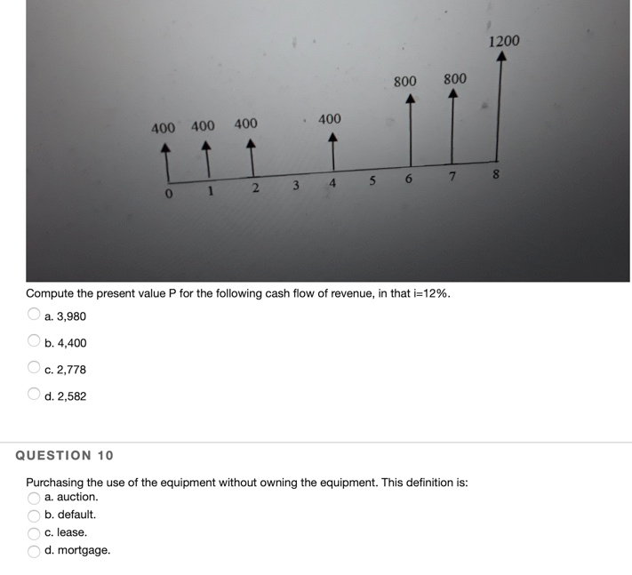Solved 1200 800 800 • 400 400 400 400 6 7 8 5 0 1 4 2 3 | Chegg.com