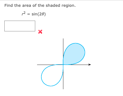 Solved Find the area of the shaded region. r2=sin(2θ) | Chegg.com