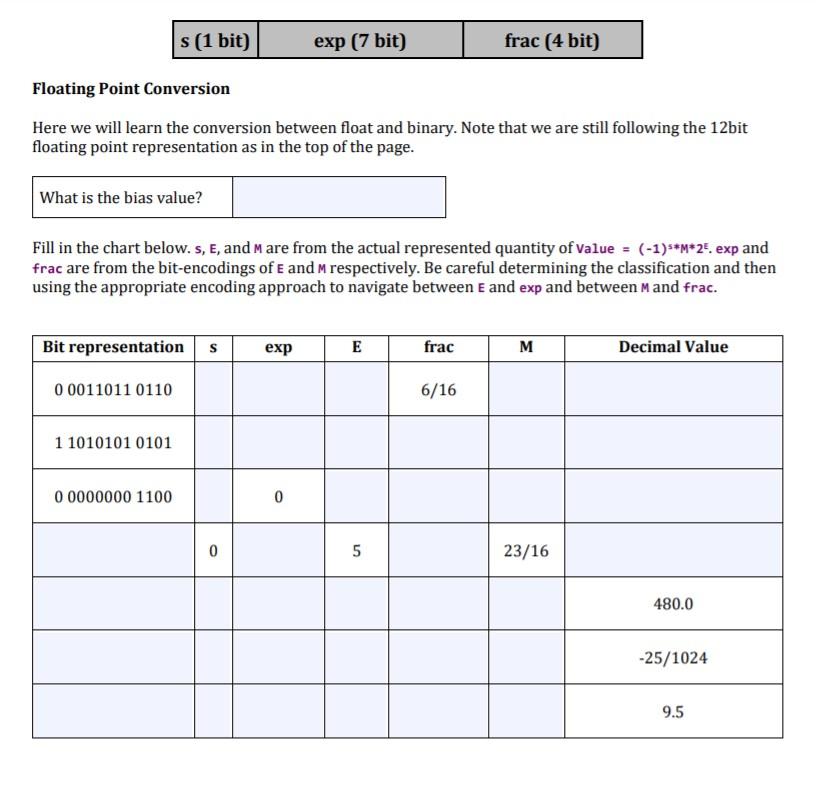 Solved For this recitation, assume 12 bit floating point | Chegg.com