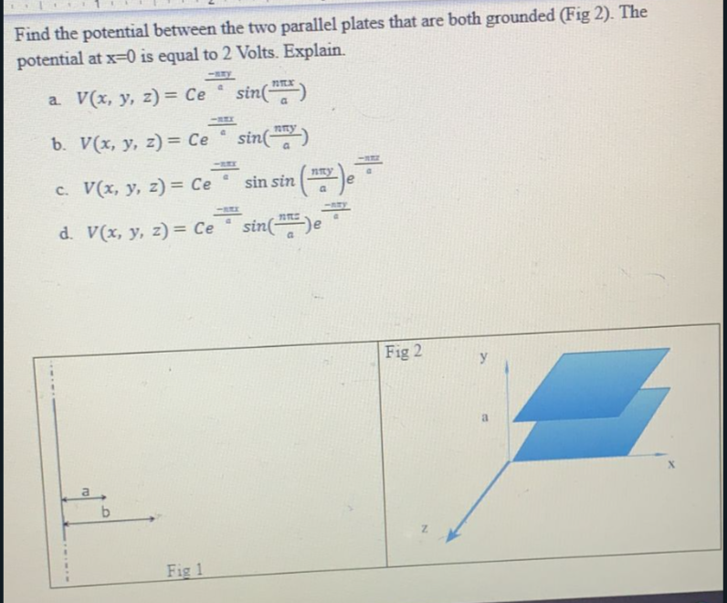 Solved Find the potential between the two parallel plates | Chegg.com