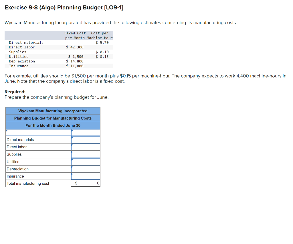 Solved Exercise 9-8 (Algo) Planning Budget [LO9-1] Wyckam | Chegg.com