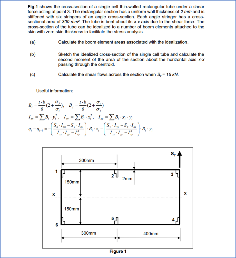 Solved Fig.1 shows the cross-section of a single cell | Chegg.com