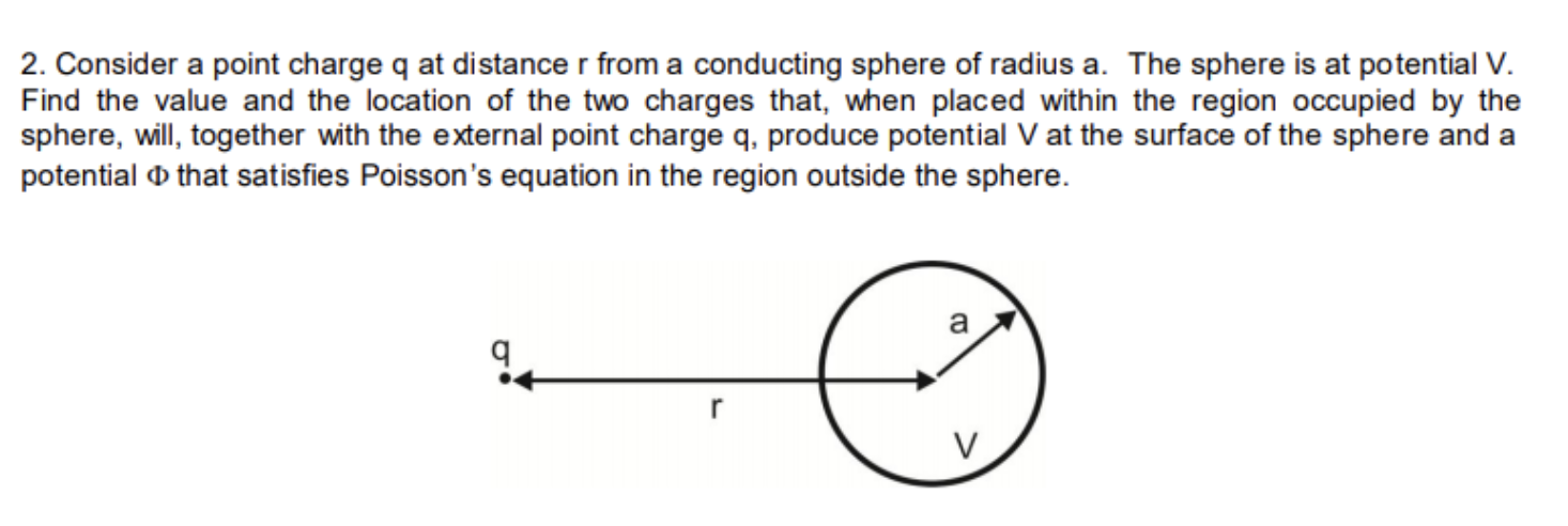 Solved 2. Consider a point charge q at distance r from a | Chegg.com