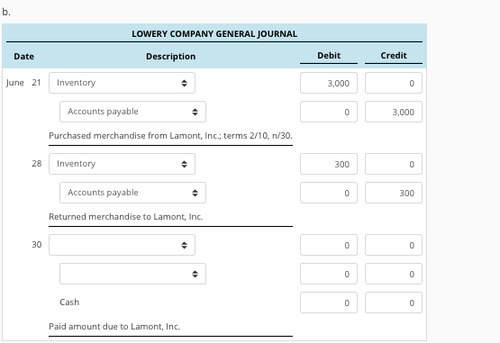 Solved Journal Entries for Merchandise Transactions on | Chegg.com