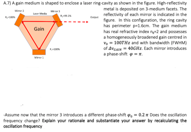 A.7) A gain medium is shaped to enclose a laser | Chegg.com