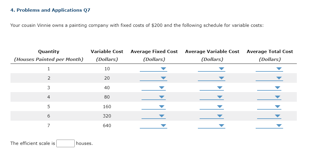 Solved 4. Problems and Applications Q7 Your cousin Vinnie | Chegg.com