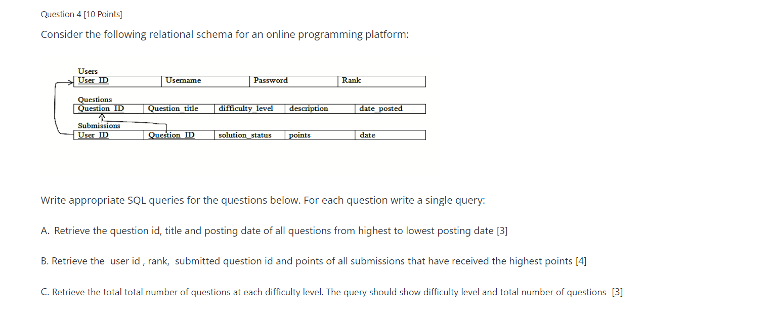Solved Question 4 [10 Points] Consider the following | Chegg.com