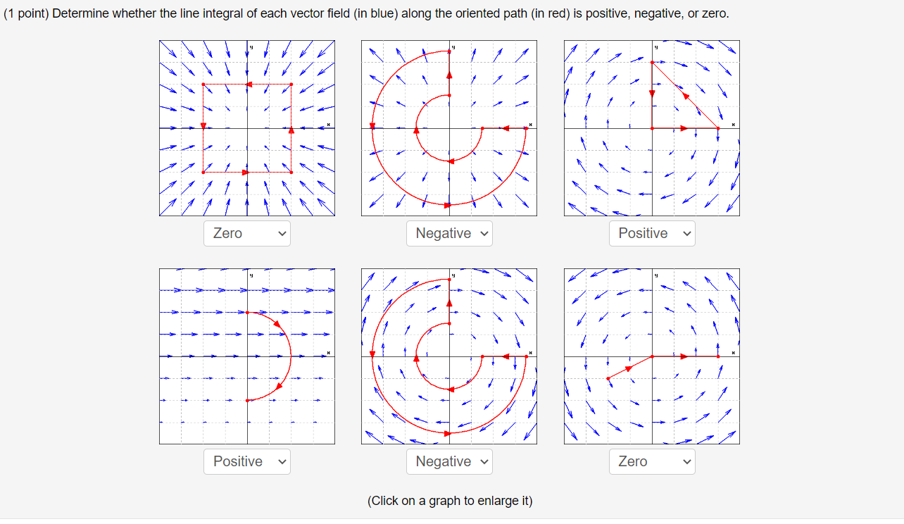 Solved (1 point) Determine whether the line integral of each | Chegg.com Solved (1 point) Determine whether the line integral of each | Chegg.com