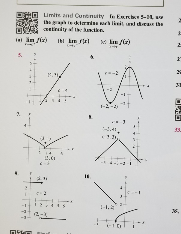 Solved Limits And Continuity In Exercises 5 10 Use The Chegg