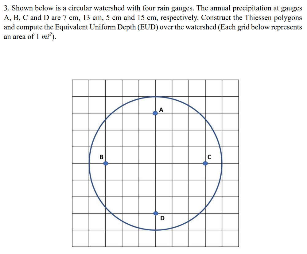 Solved 3. Shown below is a circular watershed with four rain | Chegg.com