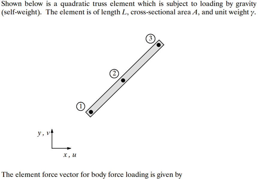 Shown below is a quadratic truss element which is | Chegg.com