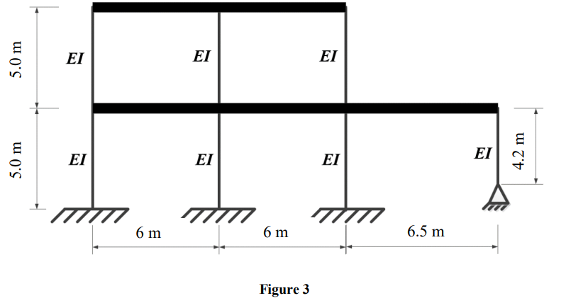 A residential two-story building structure is as | Chegg.com