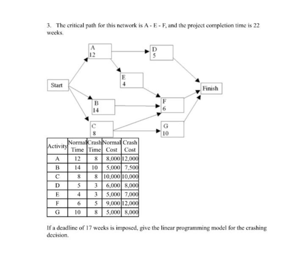 Solved How Do You Do This Problem In Excel And Find The Chegg