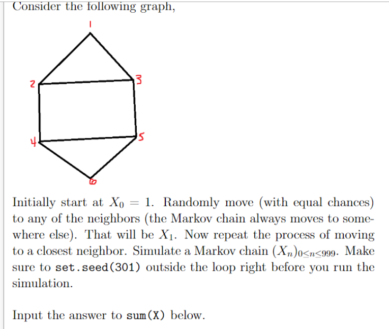 Solved Consider the following graph, 1 2 3 3 5 4 Initially | Chegg.com