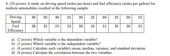 Solved 8. (20 points) A study on driving speed (miles per | Chegg.com