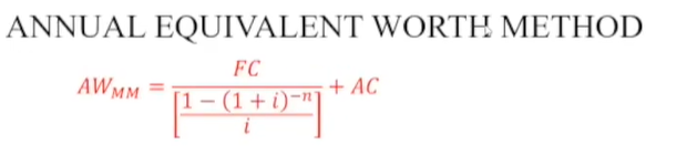 Solved ANNUAL EQUIVALENT WORTH METHOD | Chegg.com