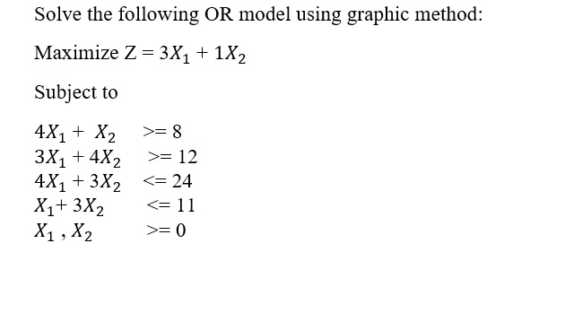 Solved Solve the following OR model using graphic | Chegg.com