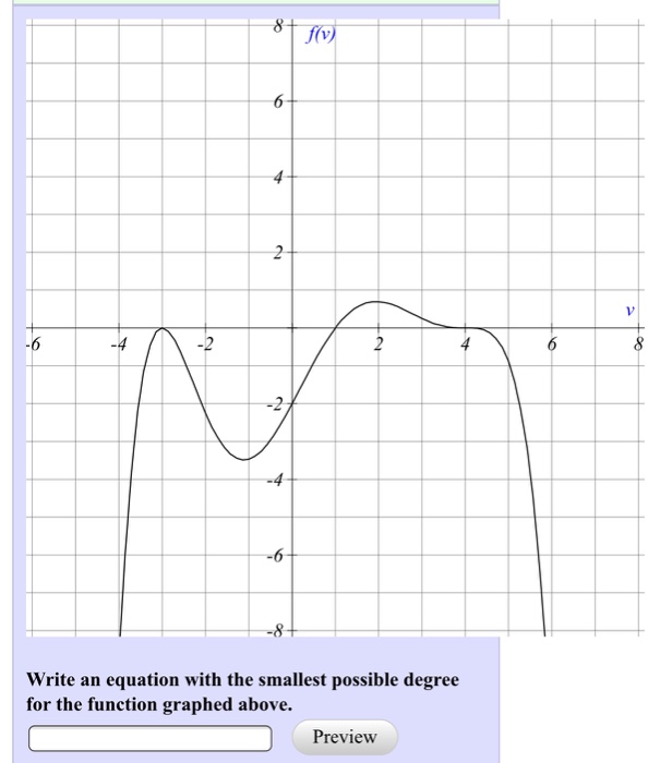 Solved Fv Write An Equation With The Smallest Possible