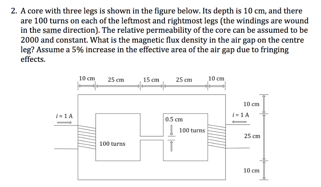 Solved 2. A core with three legs is shown in the figure | Chegg.com