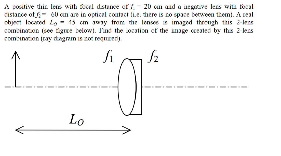 Solved A positive thin lens with focal distance of f1=20 cm | Chegg.com