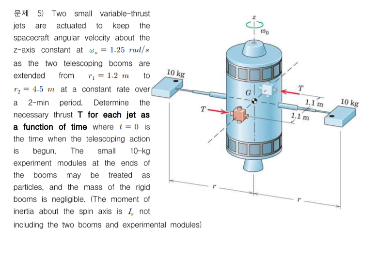 Solved are "2009 10 kg T a 10 kg T- 5) Two small | Chegg.com