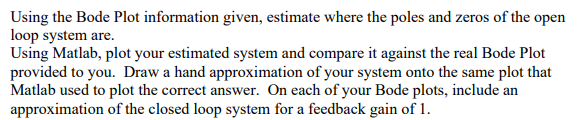 Using the Bode Plot information given, estimate where | Chegg.com