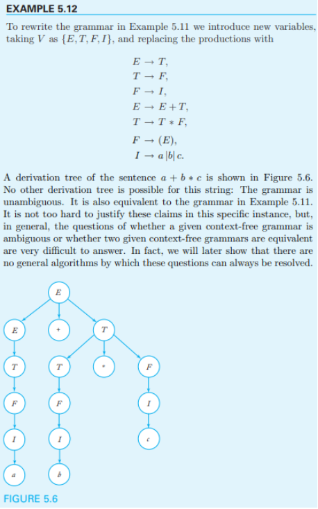 Solved Give the derivation tree for (a + b) * c + a, using | Chegg.com