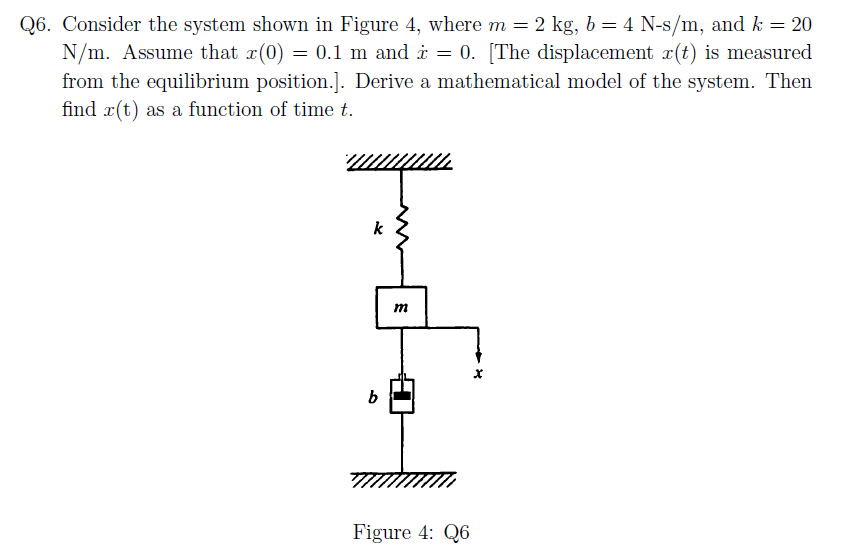 Solved Q6. Consider the system shown in Figure 4 , where m=2 | Chegg.com