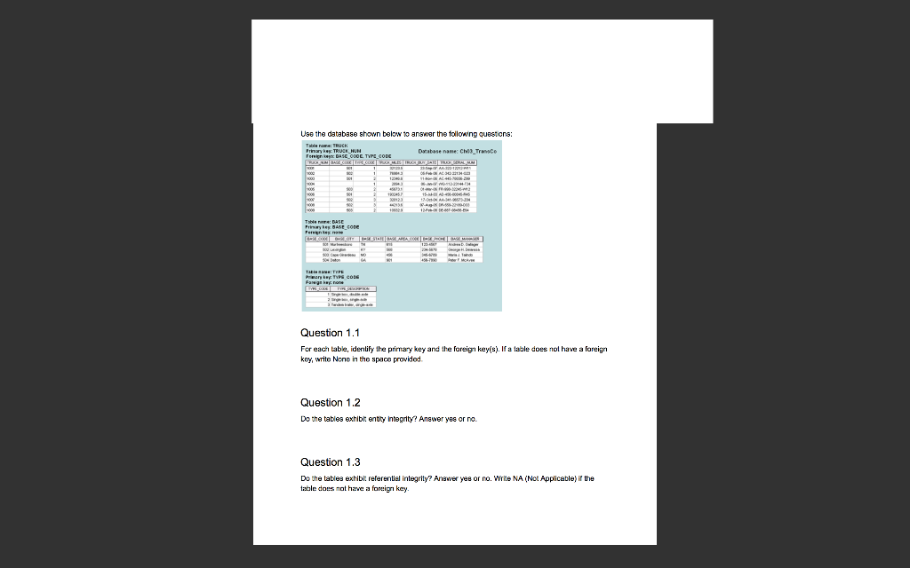 Solved Table name: TRUCK Primary key: TRUCK_NUM Database | Chegg.com